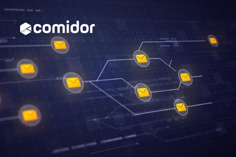 Automated Sms Workflows To Solve Customer Service Issues